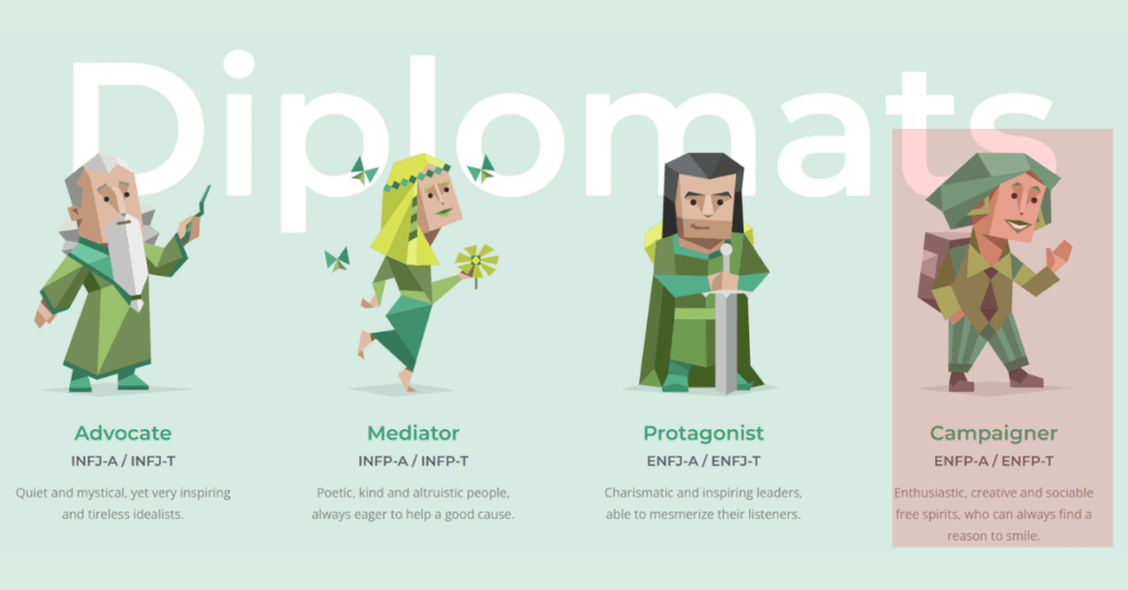 ENFPs: Unleashing Creativity While Staying Grounded